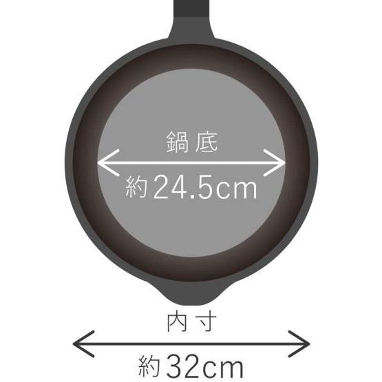 和平フレイズ フライパン 大容量 カルビック 32cm 96891 BIGサイズ ガス火専用 チタンバリアコート RA-9689 : Aマートeショップ - 通販 - Yahoo!ショッピング