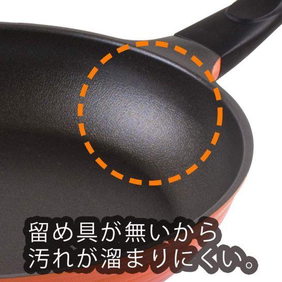 和平フレイズ フライパン 大容量 カルビック 32cm 96891 BIGサイズ ガス火専用 チタンバリアコート RA-9689 : Aマートeショップ - 通販 - Yahoo!ショッピング