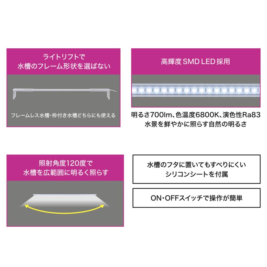 GEX クリアLED フラッティ 600WH : アマゾネスヤフー店 - 通販 - Yahoo!ショッピング