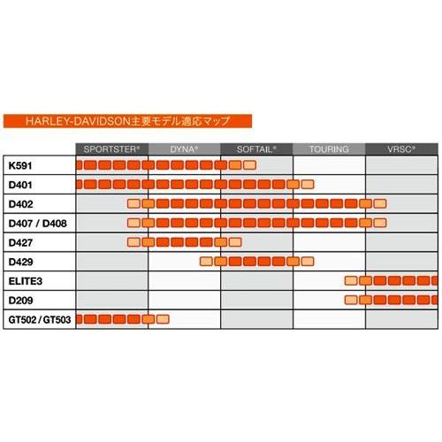 Harley Davidson（ハーレー・ダビッドソン） DUNLOP D401 100/90-19 MC 57H /フロントタイヤ ...