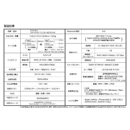Harley Davidson SRS-001 スマートライドモニター AIO-5 Lite : ハーレーパーツ店アンバーピース - 通販 ...
