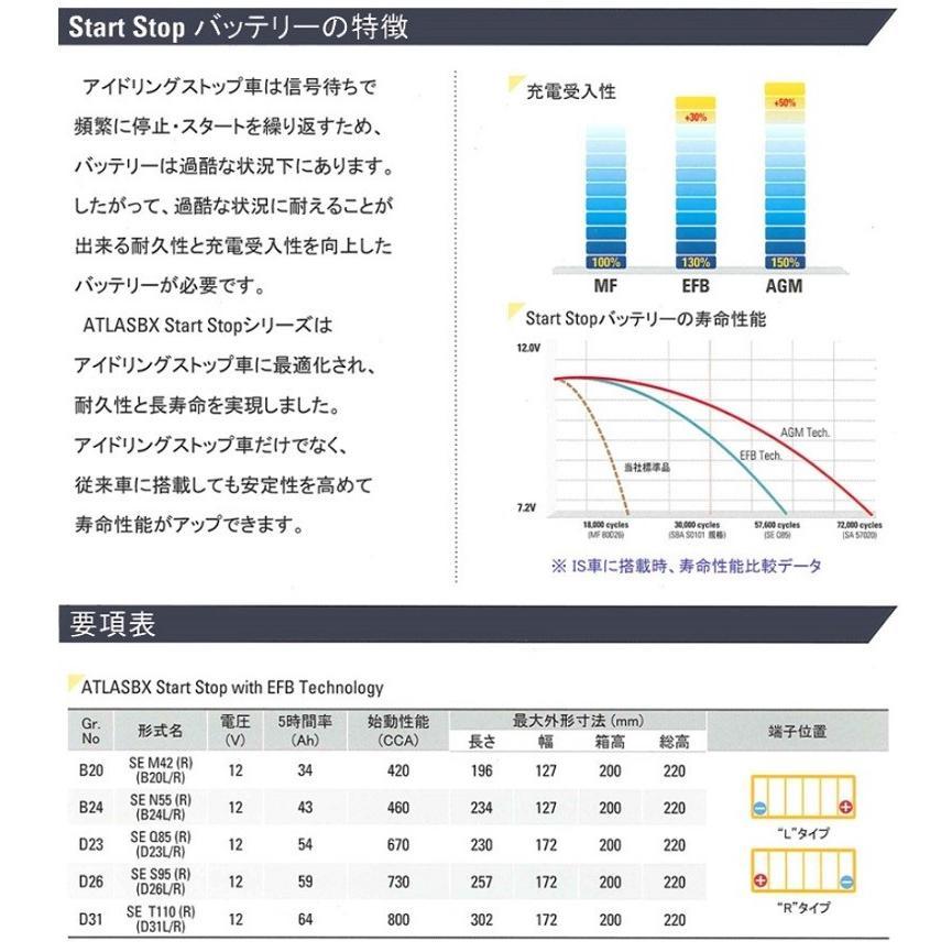 アトラス アイドリングストップ車用 バッテリー T-110R D31R ATLASBX Start Stop SE T110 75D31R 95D31R 100D31R 105D31R ...