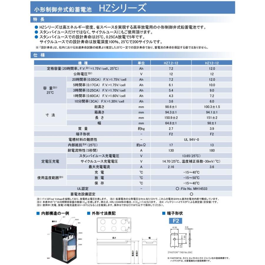 日立（HITACHI） HZ12-12 2個セット エナジーウィズ（昭和電工）HF12-12互換 小型制御弁式鉛蓄電池 12V12Ah UPS ...