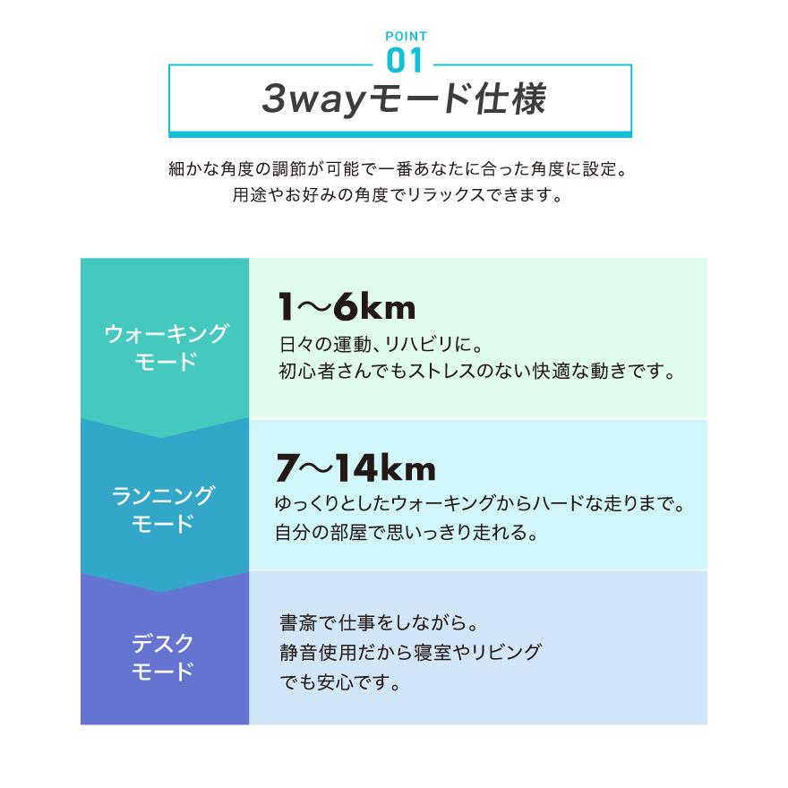 YouTen ★2年保証★ルームランナー MAX14km/h ルームランナー ランニングマシン ウォーキングマシン ランニングマシーン トレッドミル ルームランナ 家庭用 : YouTen ...