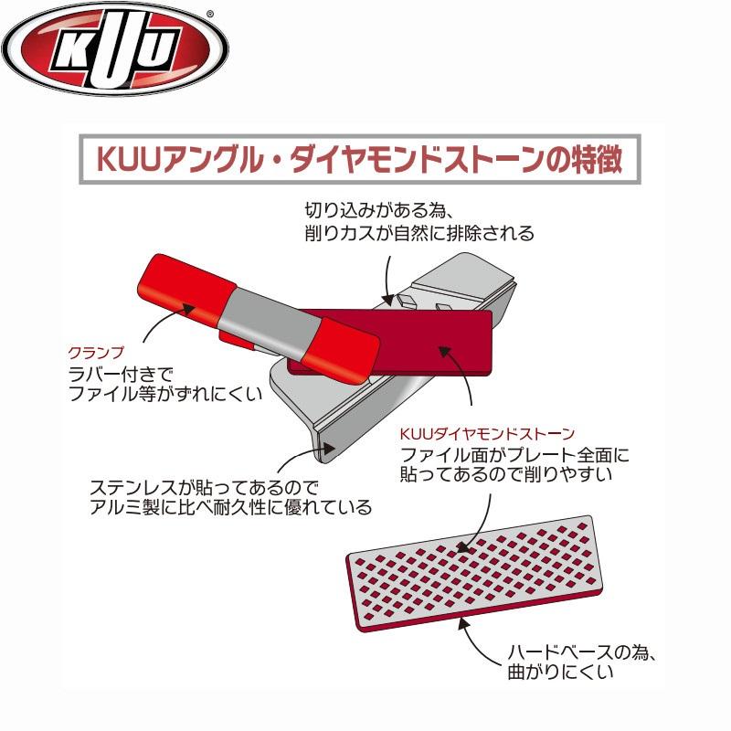 クー チューンナップ KUU サイド アングル エッジ ベベリングガイド 90° BEVEL GUIDE ファイルガイド クランプ付き ...