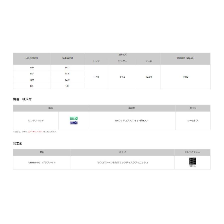 Keo's オガサカ スキー板 2026 OGASAKA KS-UP/BK + TYROLIA PRD12 GW オールラウンドスキー ケオッズ : オールマウンテンスポーツDoing ...