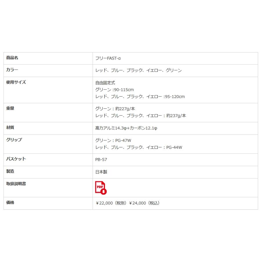 SINANO シナノ 23-24 フリーFAST-α スキーポール 伸縮ポール フリーファストアルファ : オールマウンテンスポーツDoing - 通販 - Yahoo!ショッピング
