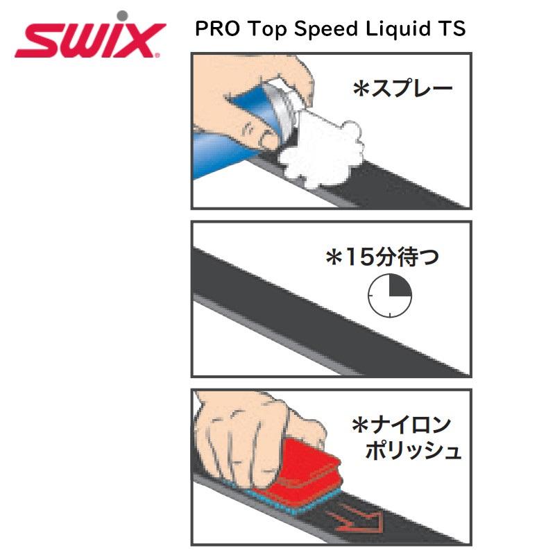 SWIX スキー ワックス スウィックス TS08L-12 Liquid Red 50ml 高性能 スプレー レーシング レッド : オールマウンテンスポーツDoing - 通販 ...