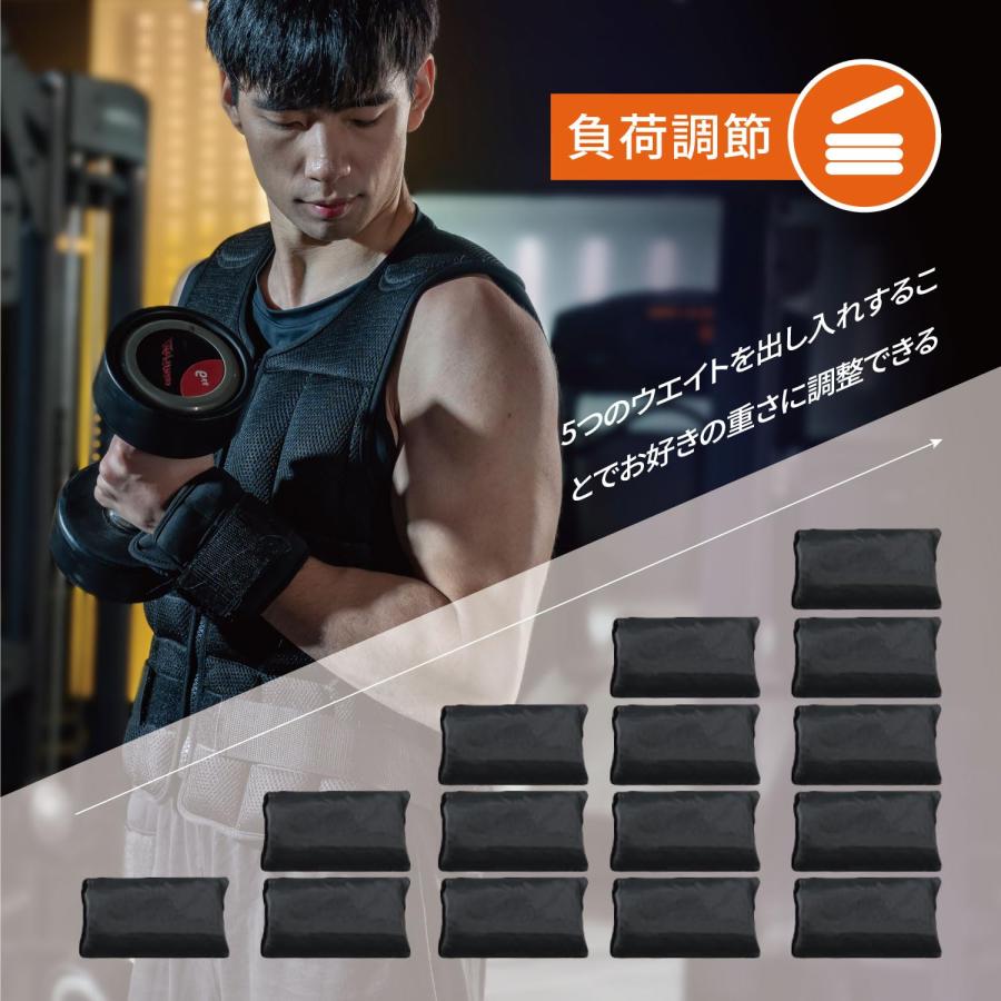 アンクルウェイト 5段階調節可能 筋トレウェイト パワーアンクル 重さ調整可能 初心者向け 片足片足0.2~1kg 2個組 : 20240819-16135 : amuzabutiko ...