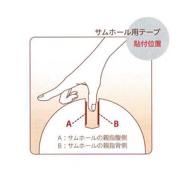 Master/Insert Tape Black Smooth インサートテープ(黒) : ボウリングショップ anan - 通販 ...
