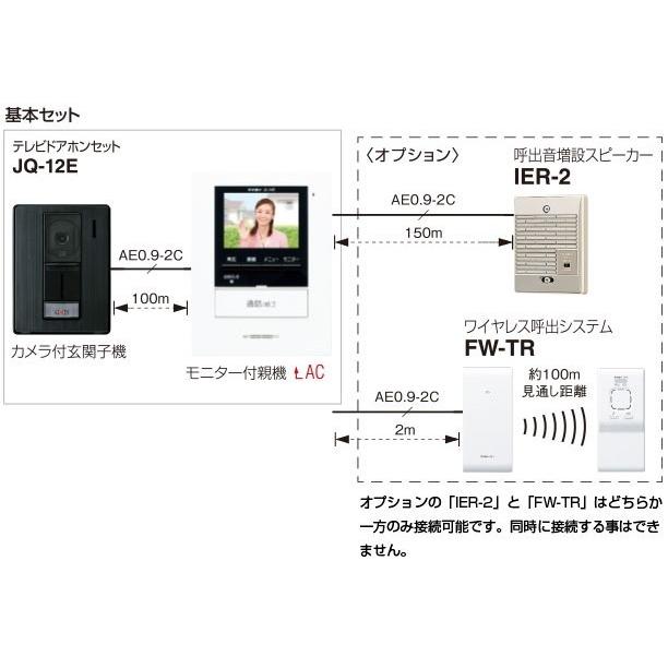 Panasonic 【送料無料】NEWアイホン（AIPHONE) 録画ROCO JQ-12E 親機3.5型カラー録画機能付き テレビドアホン 【JQ-12E】※JL-12E後継モデル※電源直結 ...