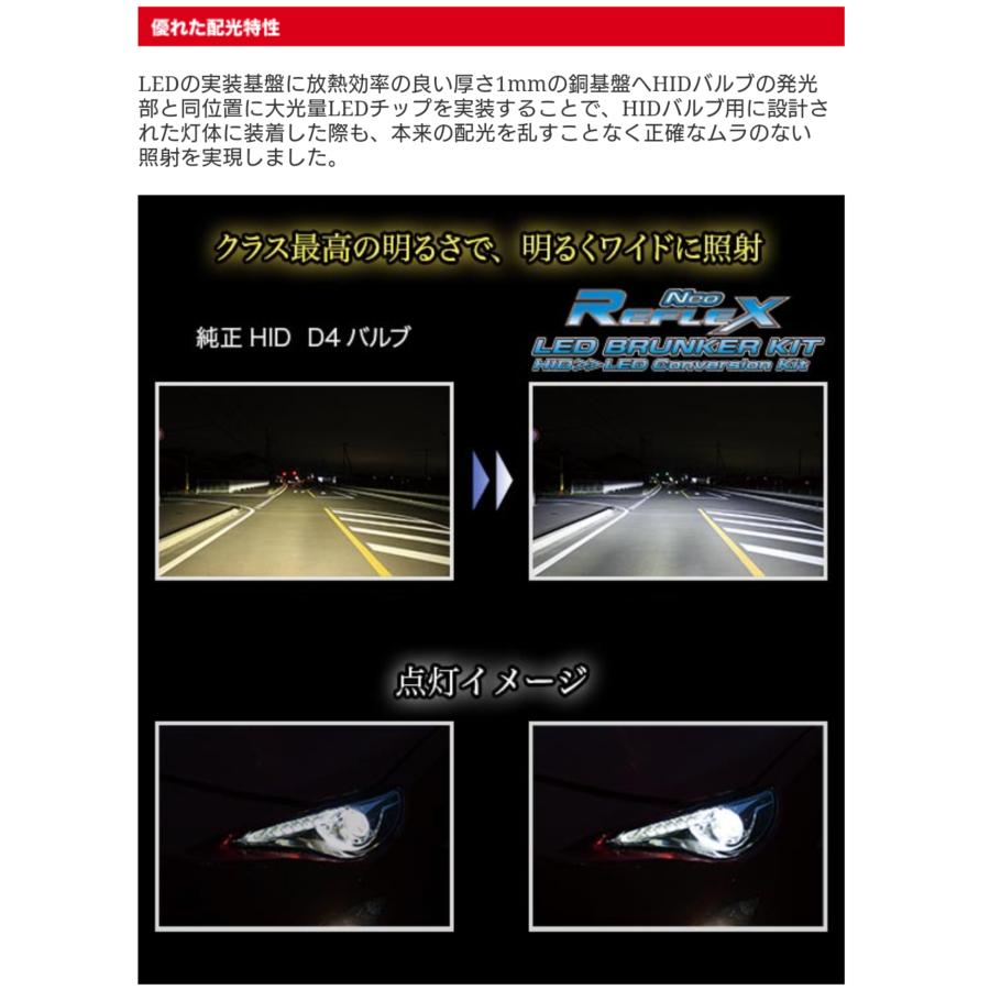 CATZ キャズ LED ブランカーキット NEO REFLEX ネオ リフレックス HID→LED CONVERSION コンバージョン KIT D2S/D2R CLC48 : アンダーレ ...