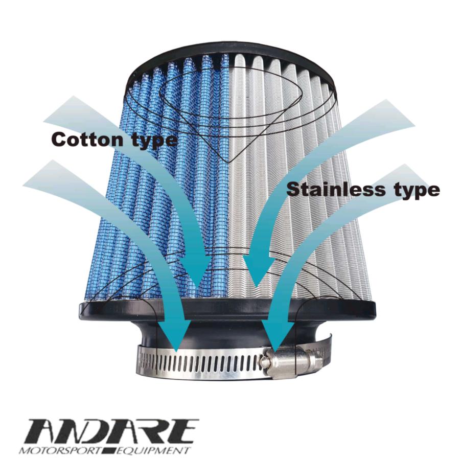 HPI メガマックスエアクリーナー HP3FS-70 HP3FS-80 HP3FS-100 : アンダーレYahoo!店 - 通販 - Yahoo!ショッピング