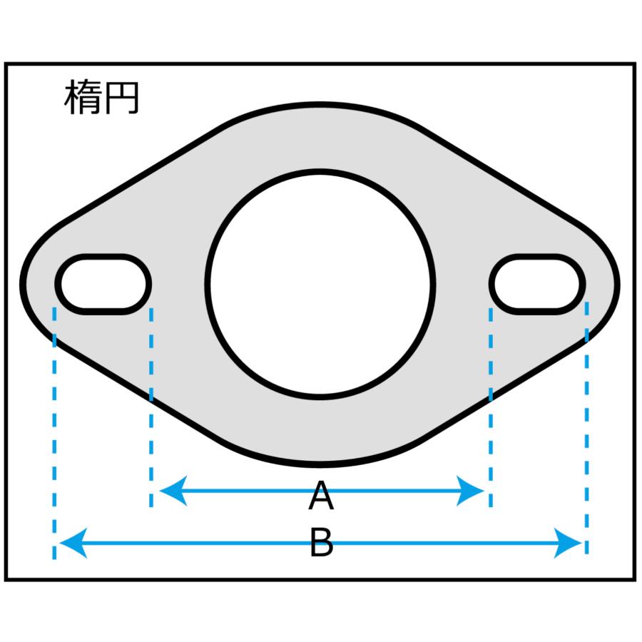 HPI メタルフランジ＆ガスケット Φ70 HPGS-70 : アンダーレYahoo!店 - 通販 - Yahoo!ショッピング