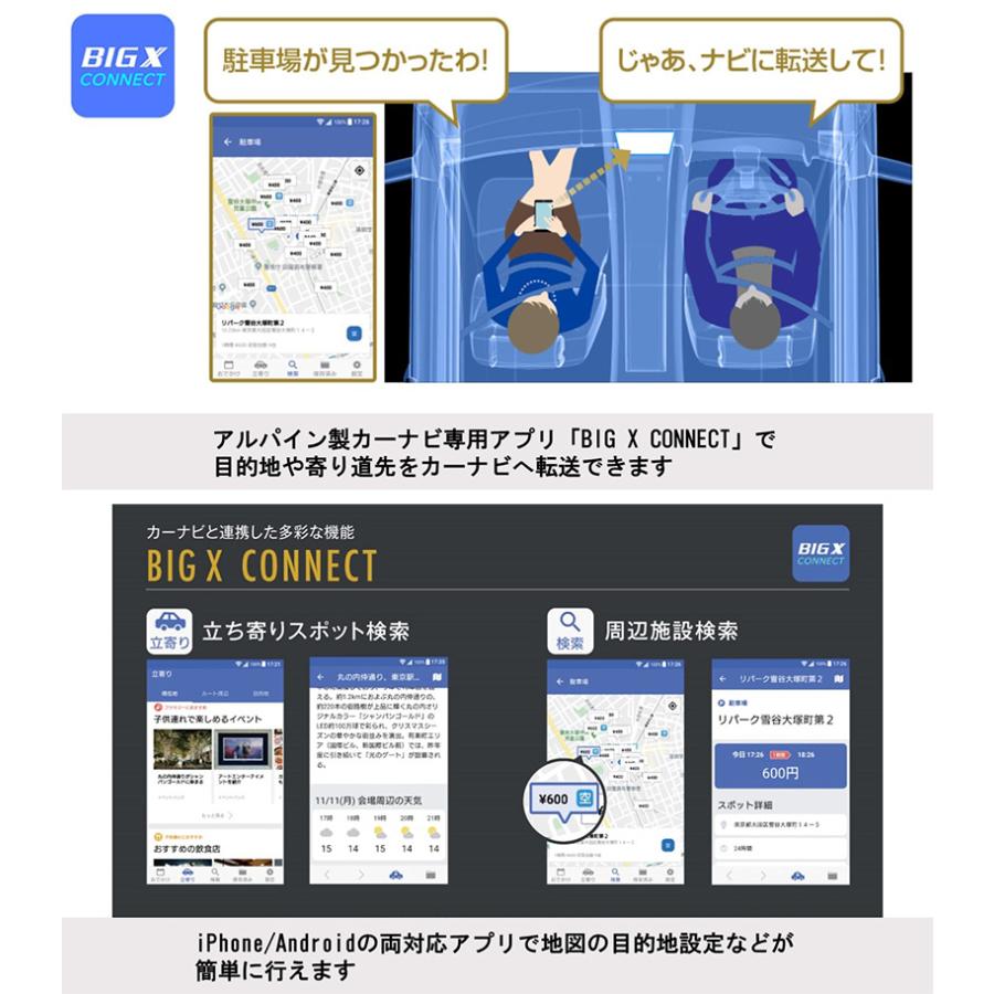 ビッグX11 【2025年モデル】最新地図(2024年度版) EX11NX2S-D5-1-AR ALPINE アルパイン BIGX11 ビッグX11型シンプルモデル カーナビ 三菱 デリカD ...