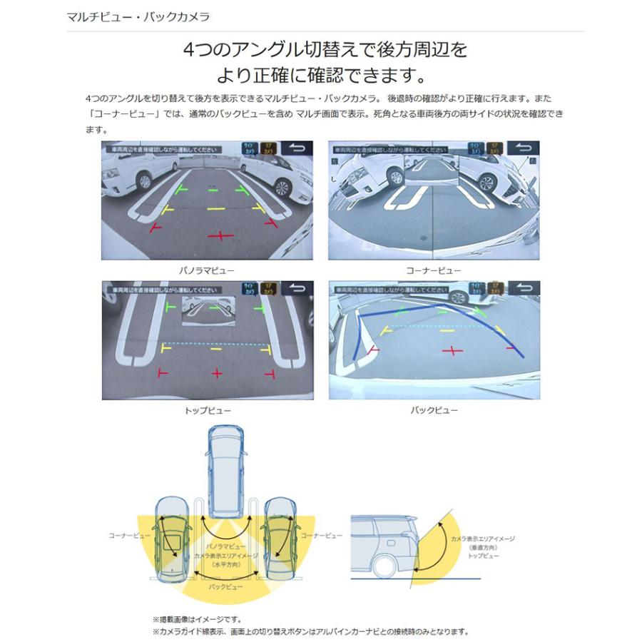 ALPINE HCE-C2000RD アルパイン アルパインカーナビダイレクト接続 HDRマルチビュー・バックカメラパッケージ ブラック : アンドライブ - 通販 - Yahoo!ショッピング