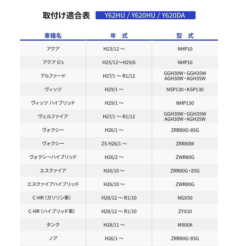 ALPINE KCU-Y620HU-LED アルパイン ブルーLEDライティング ビルトインUSB/HDMI接続ユニット アルパインカーナビ専用トヨタ車用アクセサリーソケット向け : アンド ...