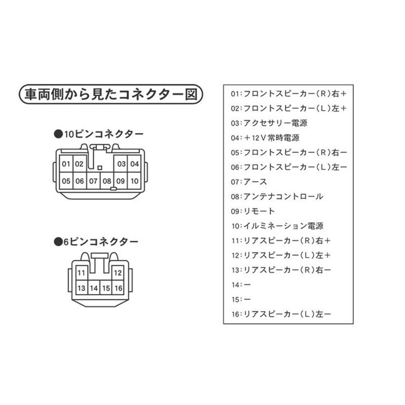 BeatーSonic BH8 Beat-sonic ビートソニック トヨタ純正スピーカー出力取出しケーブル 30cm 10ピン＋6ピン用 : アンドライブ - 通販 - Yahoo!ショッピング