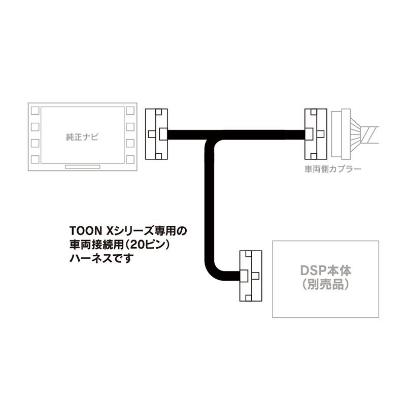 BeatーSonic DSP-CN1 Beat-Sonic ビートソニック TOON X シリーズ専用ケーブル 日産 純正ナビ装着車接続用ハーネス(20ピン) 長さ：2m : アンドライブ ...