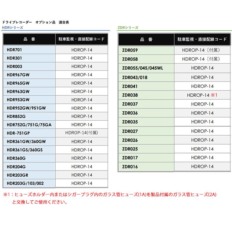 コムテック HDROP-14 COMTEC ドライブレコーダー用駐車監視・直接配線コード（約4m） : アンドライブ - 通販 - Yahoo!ショッピング