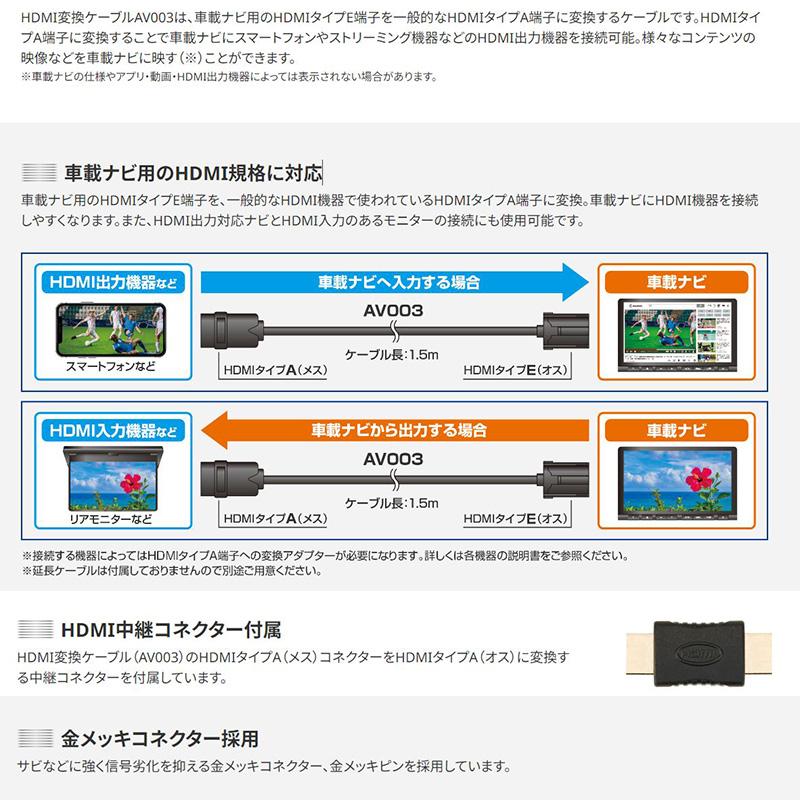 Data System AV003 DataSystem データシステム HDMI変換ケーブル 車載ナビ用HDMIタイプE端子(オス)→HDMIタイプA端子(メス) ケーブル長1.5m ...