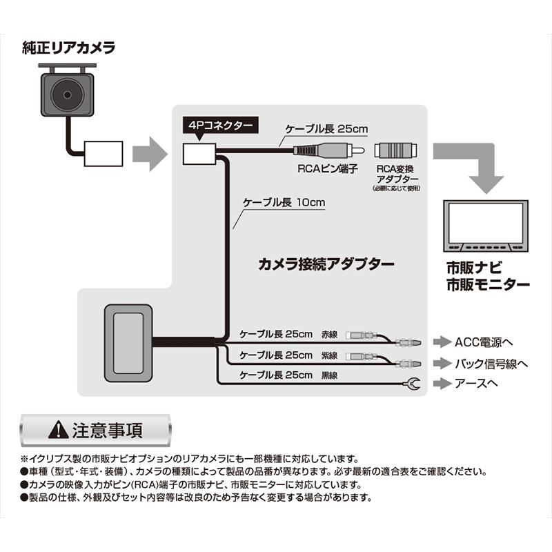 Data System（データシステム） RCA003T バックカメラ接続アダプター 純正コネクタ→RCA出力変換 : アンドライブ - 通販 - Yahoo!ショッピング