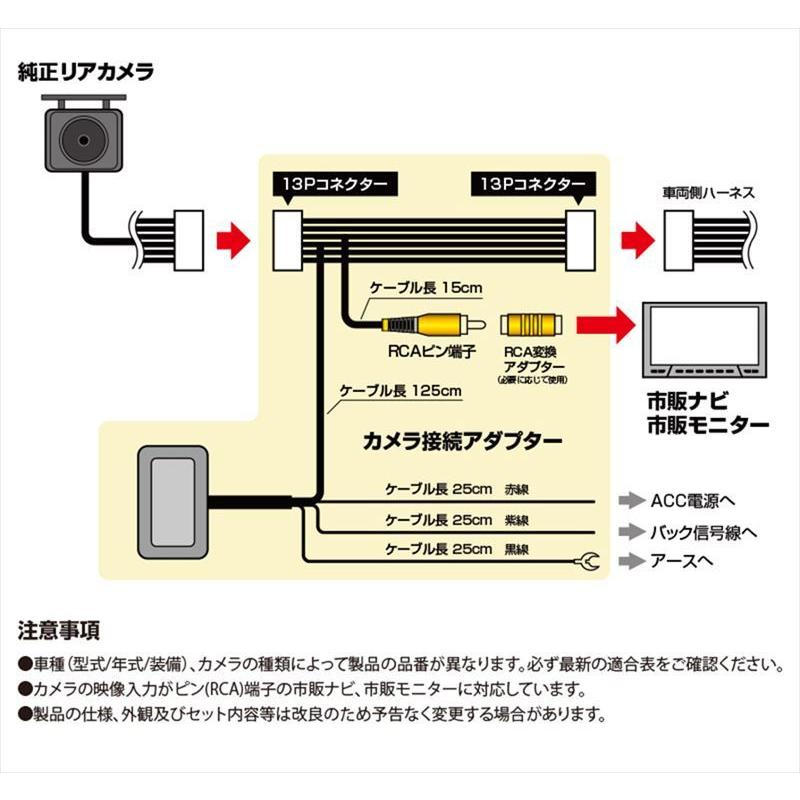 Data System RCA006T データシステム DataSystem バックカメラ接続アダプター 純正コネクタ→RCA出力変換 : アンドライブ - 通販 - Yahoo!ショッピング