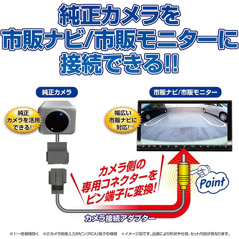 Data System RCA018H-C データシステム バックカメラ接続アダプター 純正コネクタ→RCA出力変換 ビュー切替ビルトインタイプ : アンドライブ - 通販 - Yahoo ...