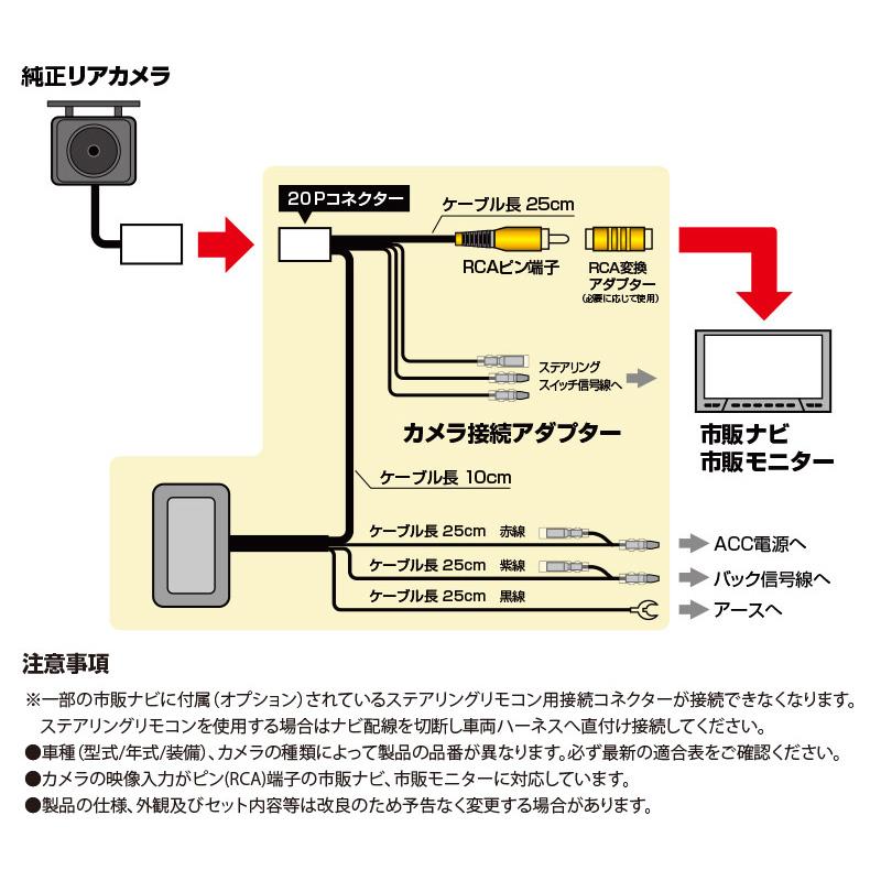 RCA026T Data System データシステム バックカメラ接続アダプター 純正コネクタ→RCA出力変換 トヨタ/ダイハツ車用 : datasystem-rca026t : アンド ...