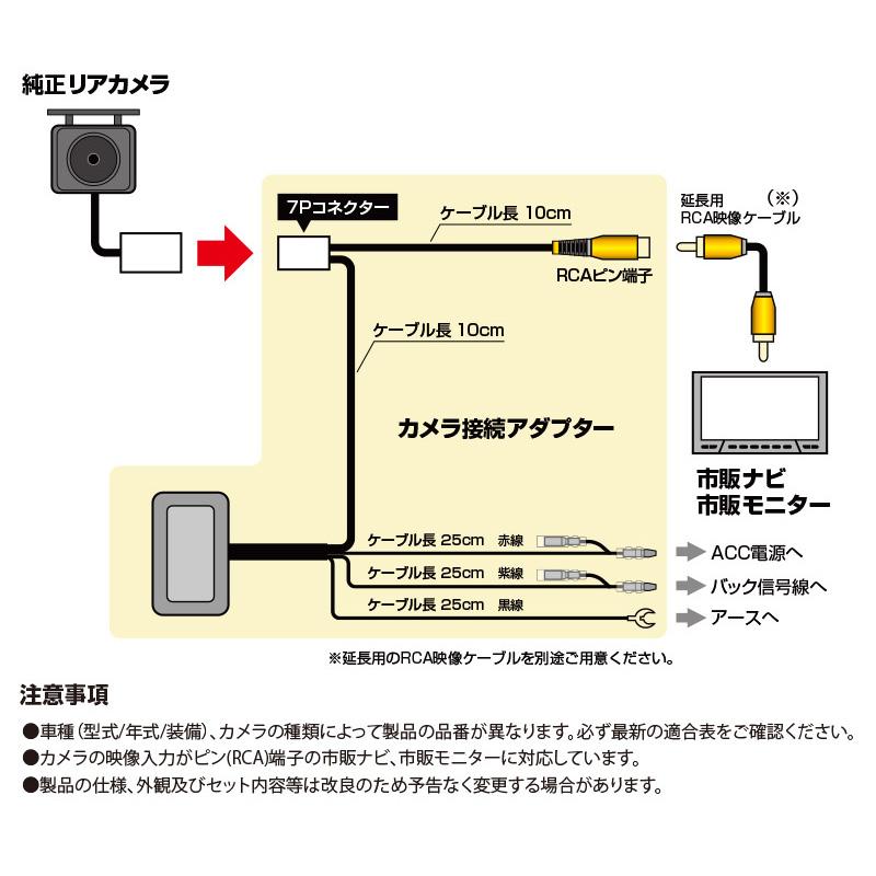 RCA034H Data System データシステム バックカメラ接続アダプター 純正コネクタ→RCA出力変換 ホンダ車用 : datasystem-rca034h : アンドライブ ...