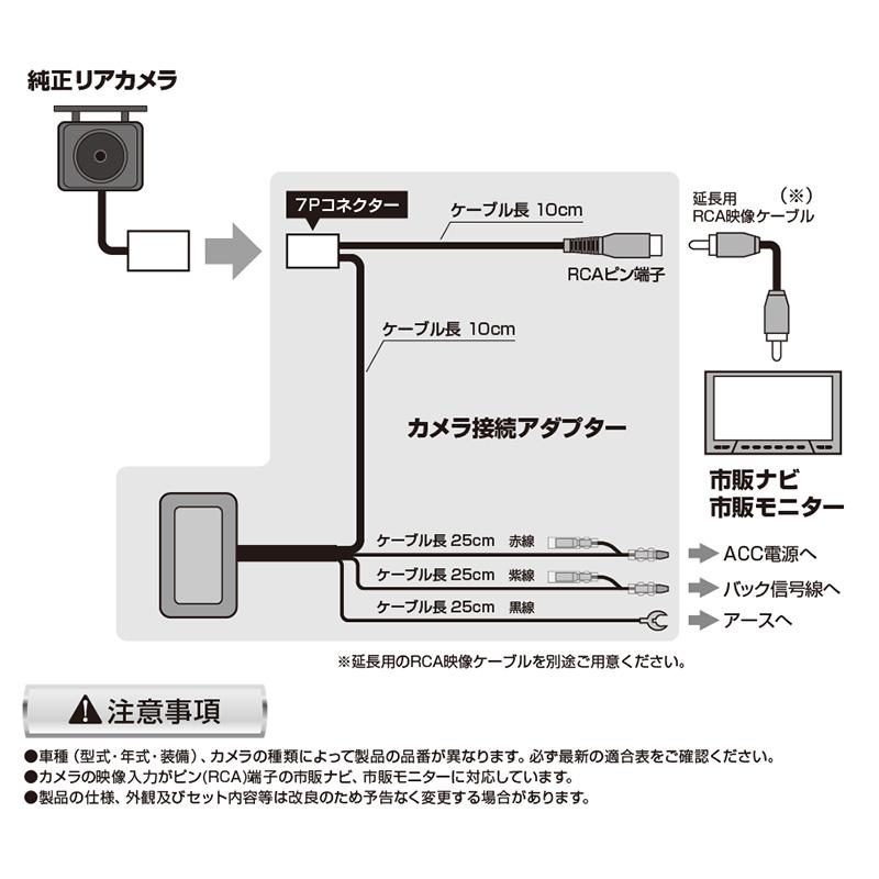 Data System RCA034H データシステム バックカメラ接続アダプター 純正コネクタ→RCA出力変換 ホンダ車用 : アンドライブ - 通販 - Yahoo!ショッピング