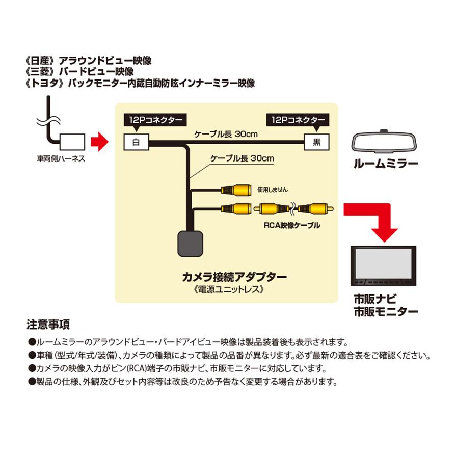 Data System RCA042N データシステム DataSystem アラウンドビュー・バードアイビューカメラ接続アダプター 純正コネクタ→RCA出力変換 : アンドライブ - 通販 ...