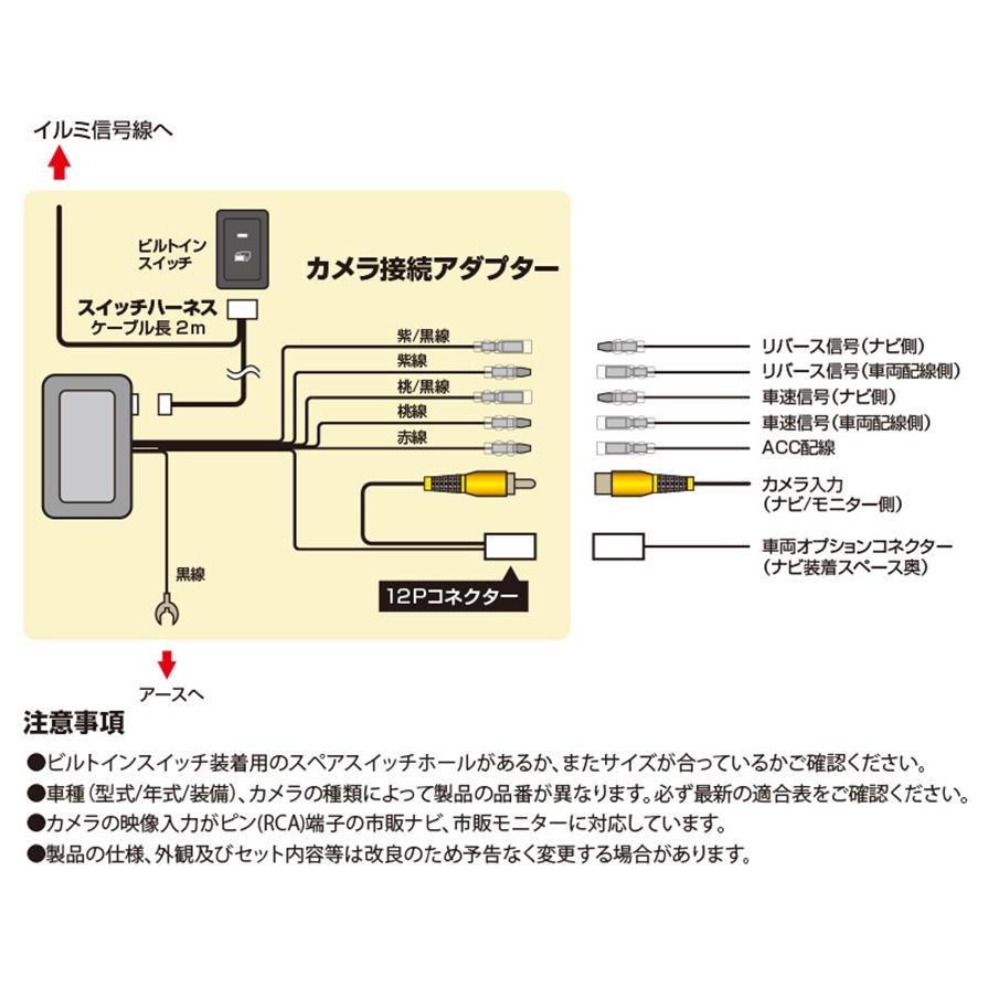 RCA084K-A データシステム DataSystem 全方位モニターカメラ接続アダプター 純正コネクタ→RCA出力変換 ビュー切替ビルトインタイプ : datasystem ...