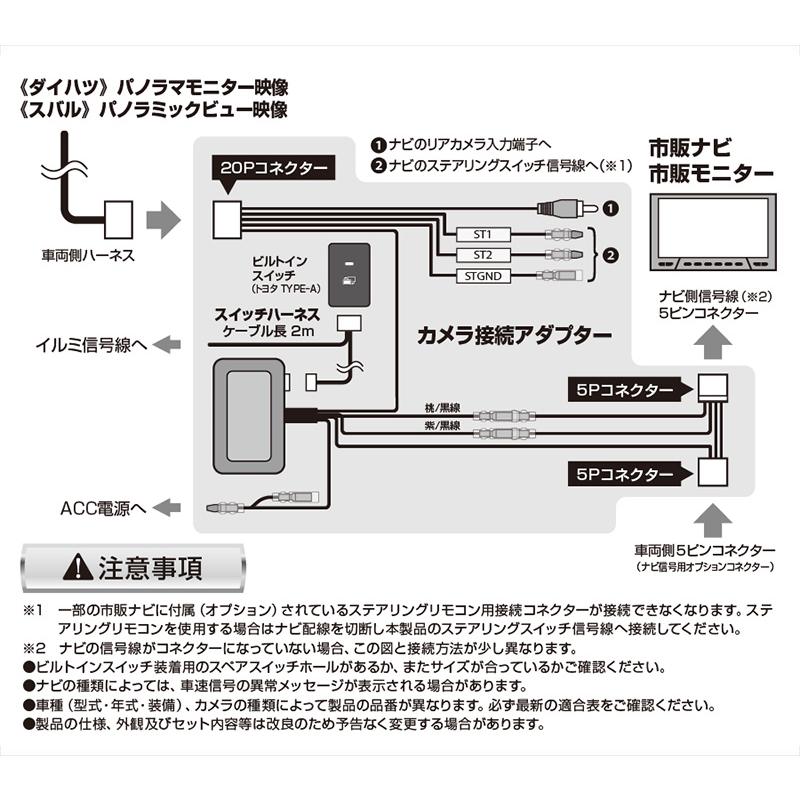 Data System（データシステム） RCA087D-A パノラマビューカメラ接続アダプター 純正コネクタ→RCA出力変換 ビュー切替ビルトインタイプ : アンドライブ - 通販 ...