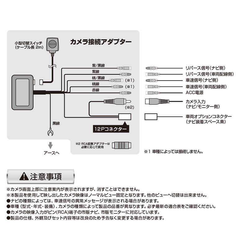 Data System RCA091K データシステム 全方位モニターカメラ接続アダプター 純正コネクタ→RCA出力変換 ビュー固定タイプ スズキ車用 : アンドライブ - 通販 ...
