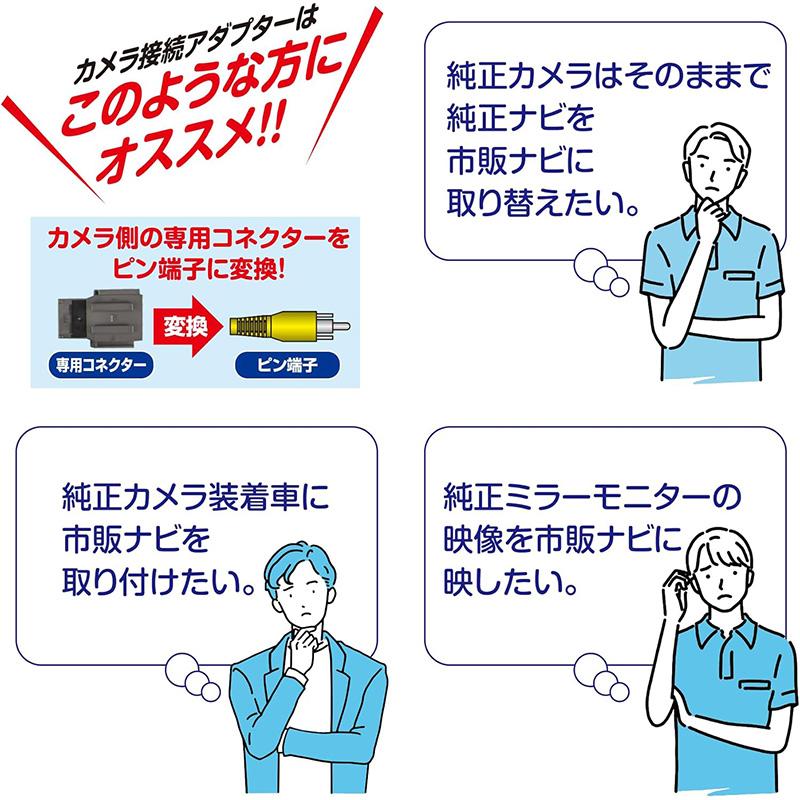 Data System（データシステム） RCA094T Data System パノラミックビューカメラ接続アダプター 純正コネクタ→RCA出力変換 ビュー切替スイッチ付タイプ : アンド ...