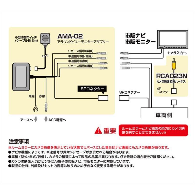 データシステム（自動車） RCA101N データシステム アラウンドビューカメラ接続アダプター 純正コネクタ→RCA出力変換 ビュー切替スイッチ付タイプ : アンドライブ - 通販 ...