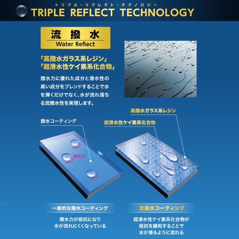 KURE 1190 クレ ルックス レインコート 撥水 ツヤ 外装塗装 ツヤ出し 自動車ボディ用ガラスコーティング剤 (沖縄・離島 配送不可) : アンドライブ - 通販 - Yahoo!ショッピング
