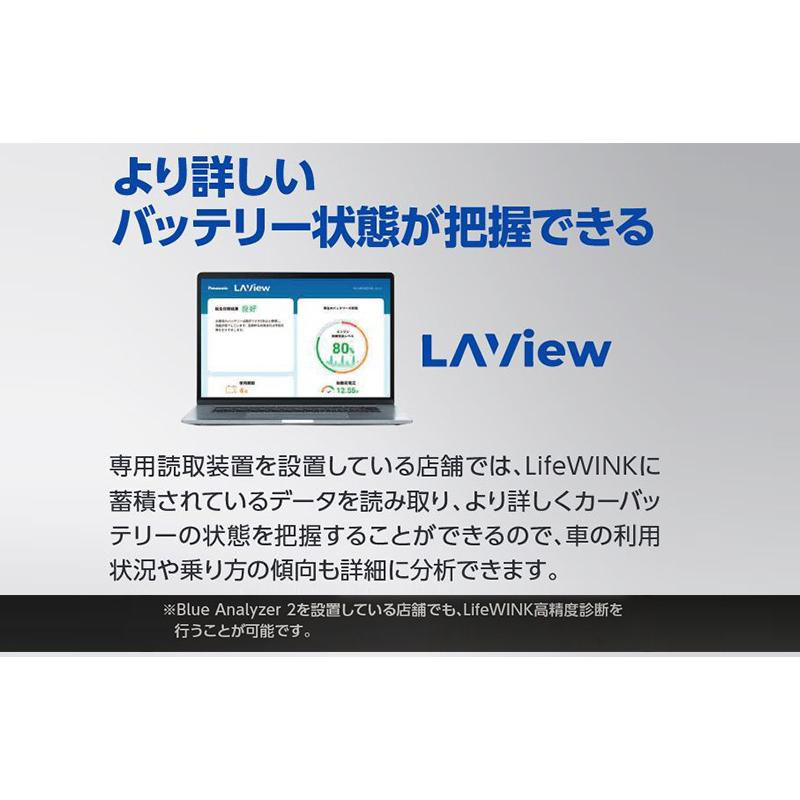 Panasonic N-LW/P6 パナソニック LifeWINK ライフ・ウィンク カーバッテリー寿命判定ユニット 車両異常判定 (単品販売 ...