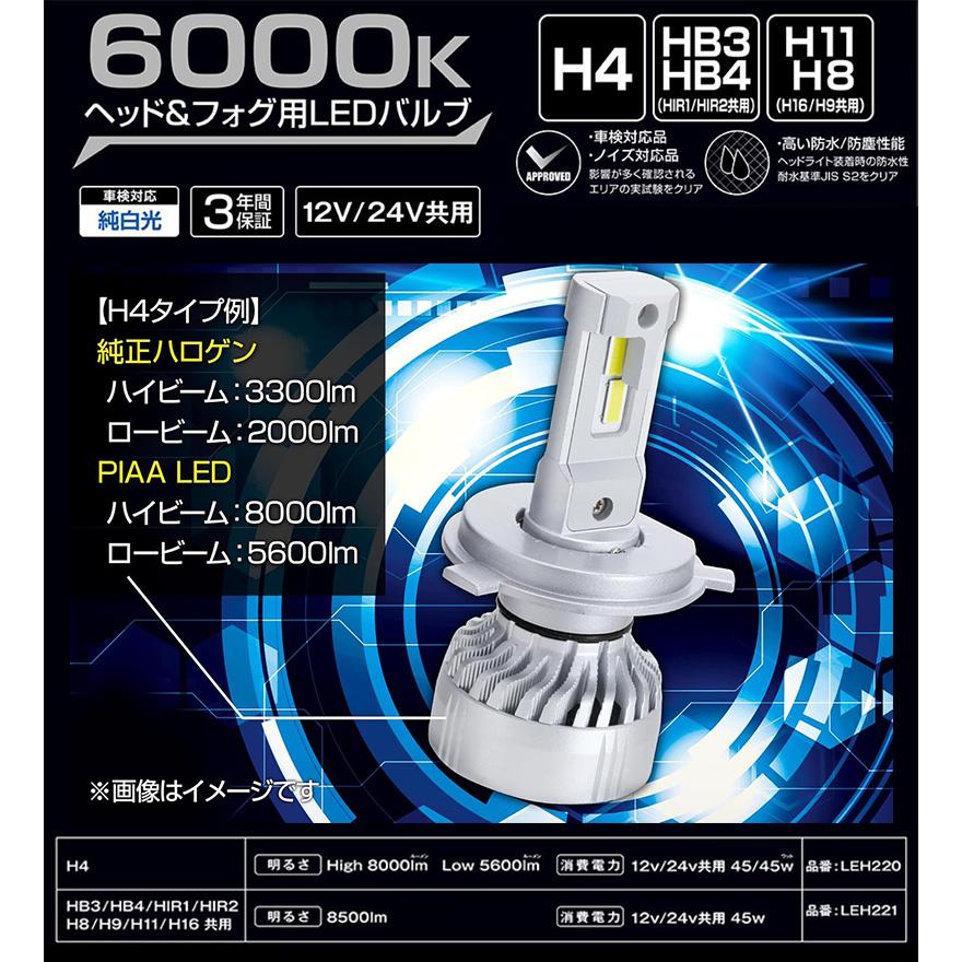 LEH220 PIAA ピア H4 ヘッド＆フォグ用LEDバルブ 超高輝度 純白光 6000K 12V/24V 車検対応 左右セット : piaa-leh220 : アンドライブ - 通販 ...