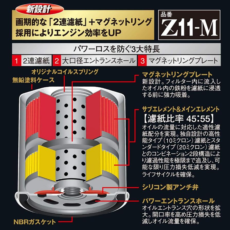 PIAA Z11-M ピア ツインパワー＋マグネットオイルフィルター ダイハツ ムーヴ/ミラ、スズキ ワゴンR/ジムニー他 純正番号16510-82701該当 : アンドライブ - 通販 ...