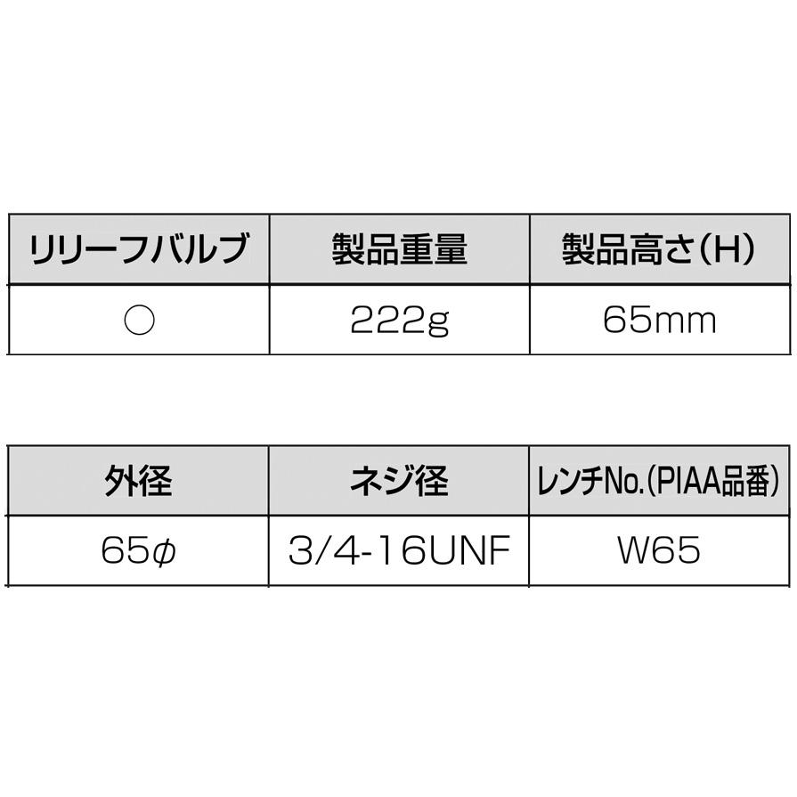 PIAA Z11-M ピア ツインパワー＋マグネットオイルフィルター ダイハツ ムーヴ/ミラ、スズキ ワゴンR/ジムニー他 純正番号16510-82701該当 : アンドライブ - 通販 ...