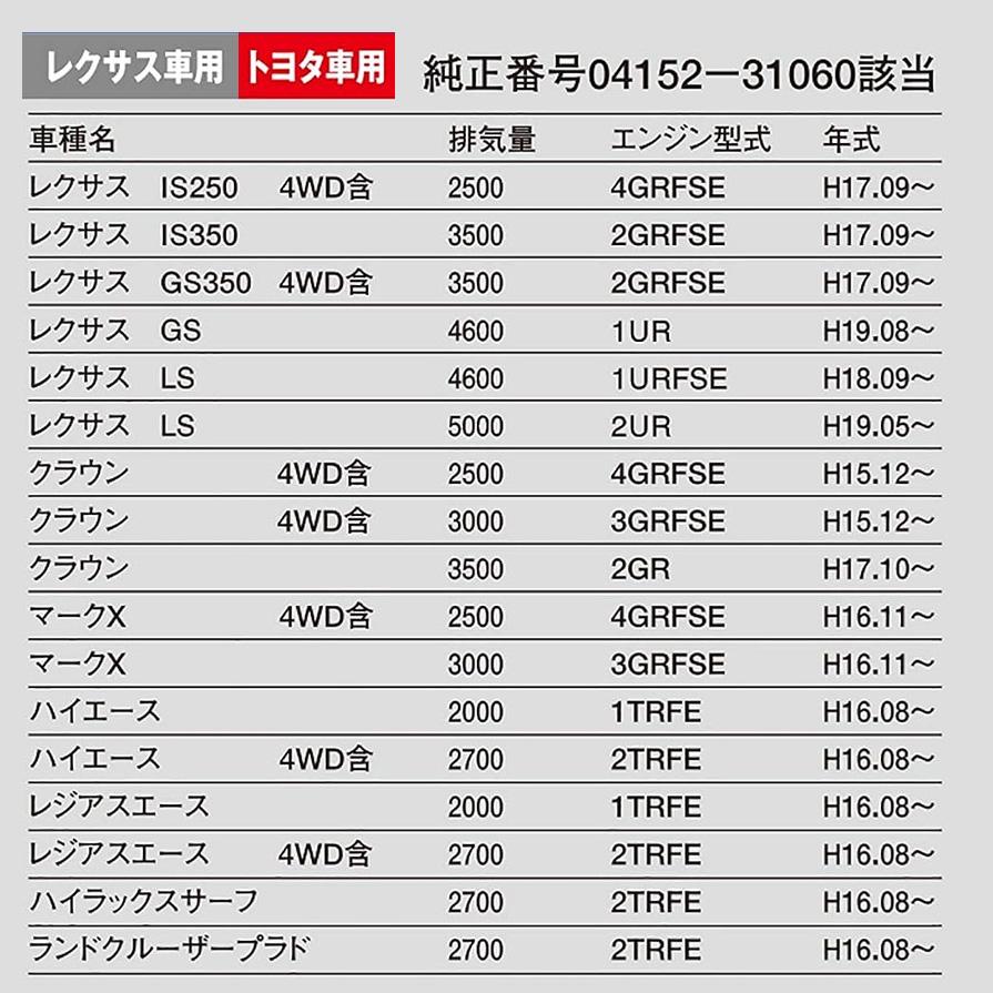 PIAA Z12 ピア ツインパワーオイルフィルター レクサス IS系/GS系/LS、トヨタ ハイエース/レジアスエース他 純正番号04152 ...