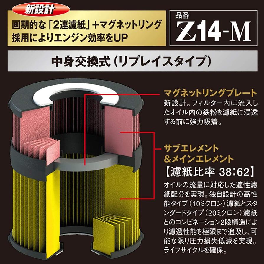 Z14-M PIAA ピア ツインパワー＋マグネットオイルフィルター トヨタ ヴァンガード/エスティマ/ハリアー他 純正番号04152-31090相当品 :piaa-z14m:アンドライブ ...