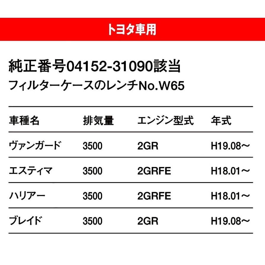 Z14-M PIAA ピア ツインパワー＋マグネットオイルフィルター トヨタ ヴァンガード/エスティマ/ハリアー他 純正番号04152-31090相当品 :piaa-z14m:アンドライブ ...