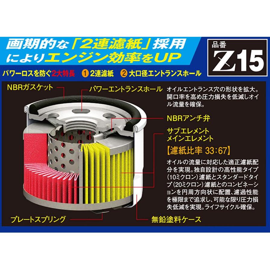 PIAA Z15 ピア ツインパワーオイルフィルター スズキ/日産/マツダ車用 純正番号16510-84M00該当 : アンドライブ - 通販 - Yahoo!ショッピング