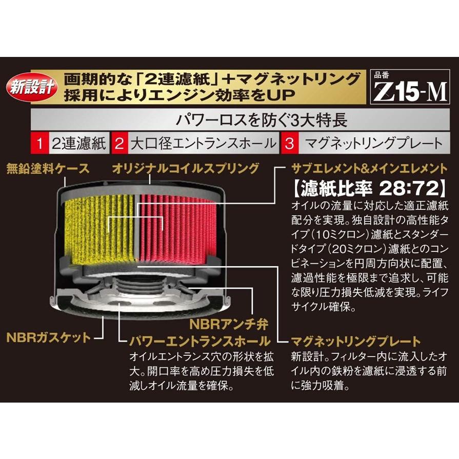 PIAA Z15-M ピア ツインパワー＋マグネットオイルフィルター スズキ/日産/マツダ車用 純正番号16510-84M00該当 : アンドライブ - 通販 - Yahoo!ショッピング