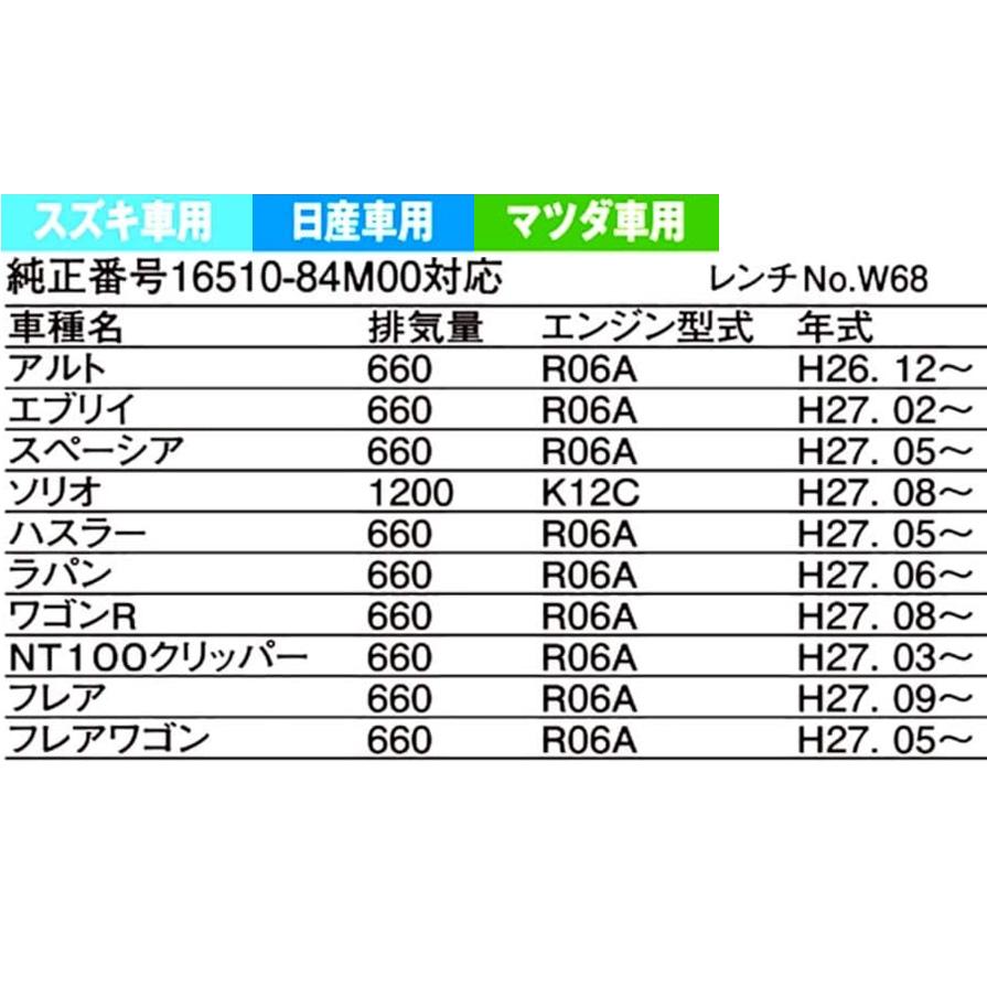 PIAA Z15-M ピア ツインパワー＋マグネットオイルフィルター スズキ/日産/マツダ車用 純正番号16510-84M00該当 : アンドライブ - 通販 - Yahoo!ショッピング