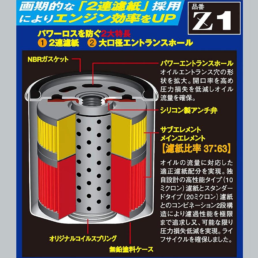 PIAA Z1 ピア ツインパワーオイルフィルター トヨタ アルファード/エスティマ/ノア/ヴォクシー他 純正番号90915-10001該当 : アンドライブ - 通販 - Yahoo!ショッピング