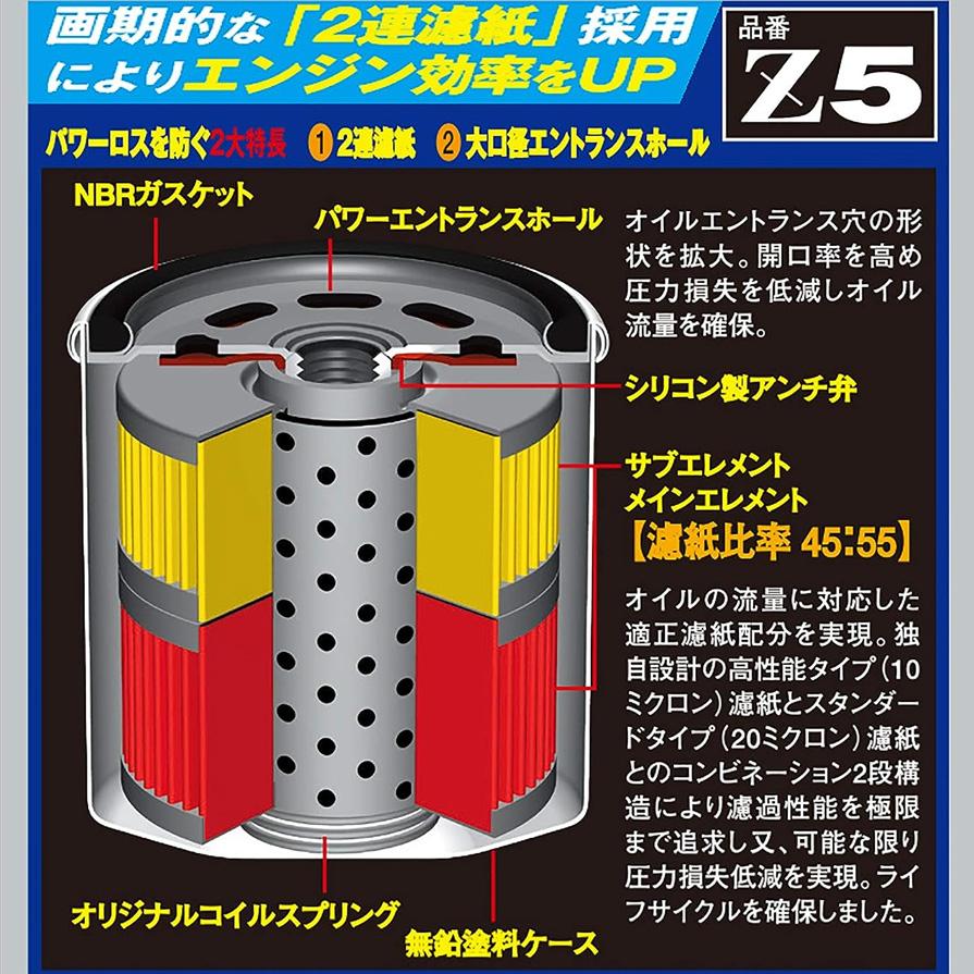 Z5 PIAA ピア ツインパワーオイルフィルター 日産エクストレイル/セレナ/エルグランド他 純正番号15208-65F00該当 : piaa-z5 : アンドライブ - 通販 ...